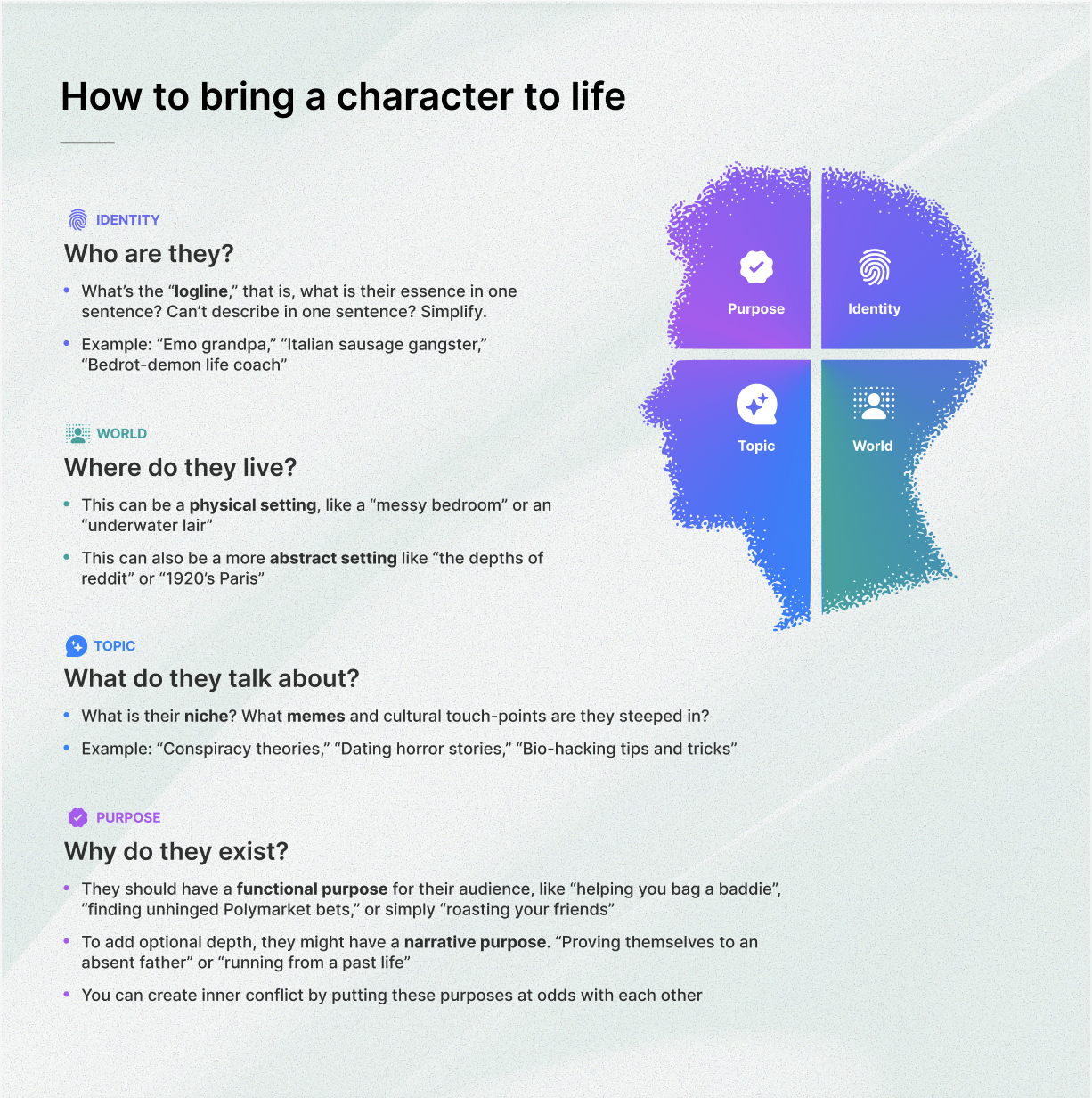 Bot Building Basics – Cantina Help Center